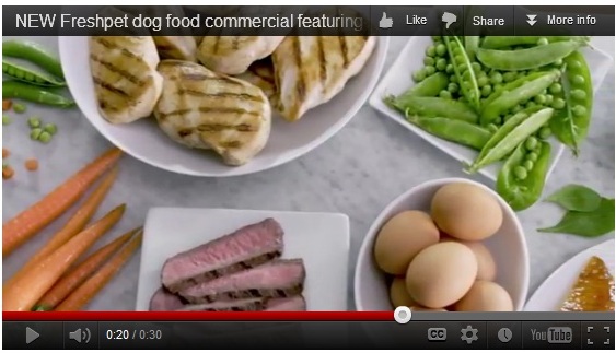 Who Protects Consumers Against Misleading Pet Food Commercials? – Truth ...