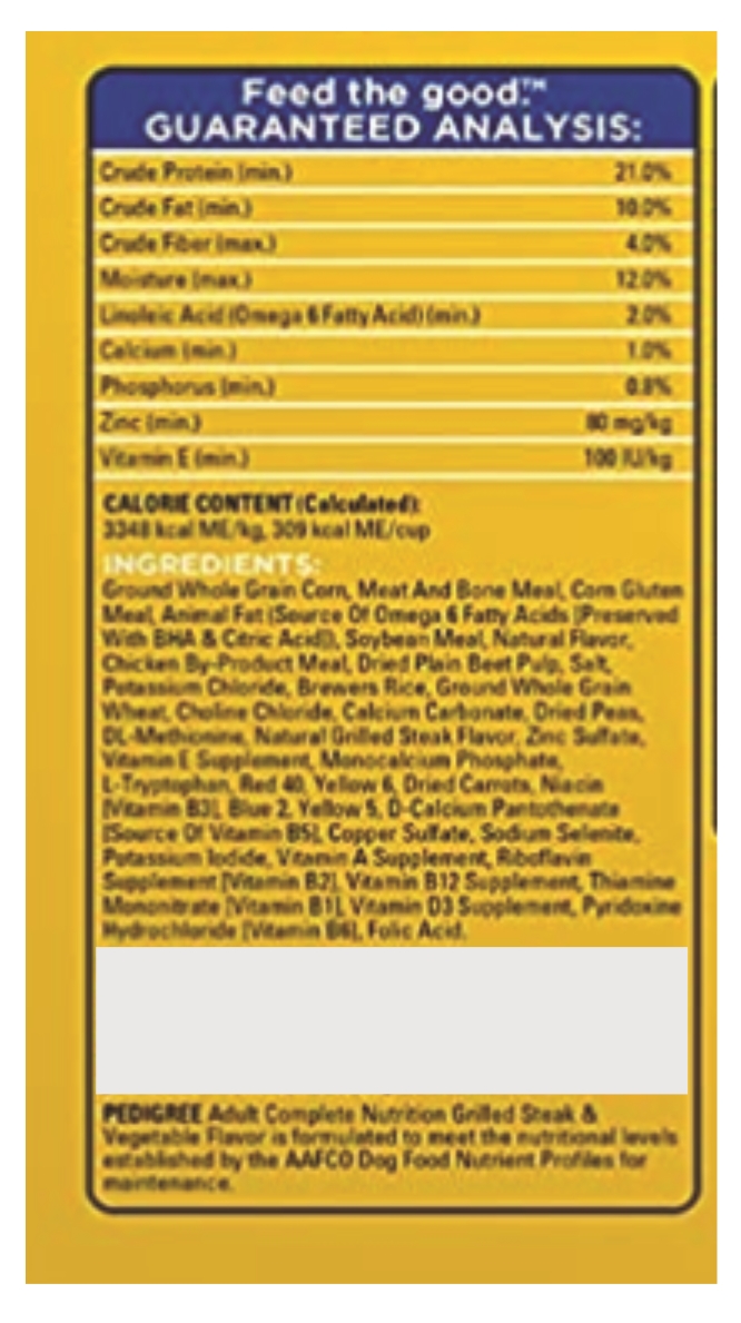 What is Actually Regulated on Pet Food Labels? – Truth about Pet Food