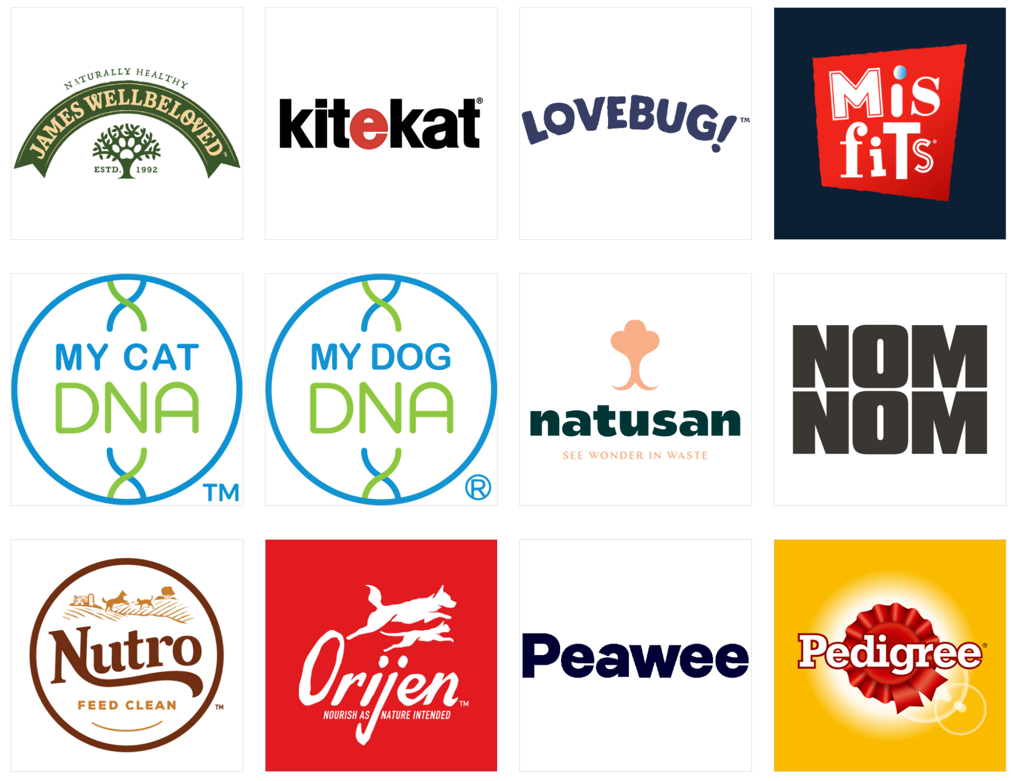 Do Corporate Buyouts of Veterinary and Pet Food Brands Drive Up The ...
