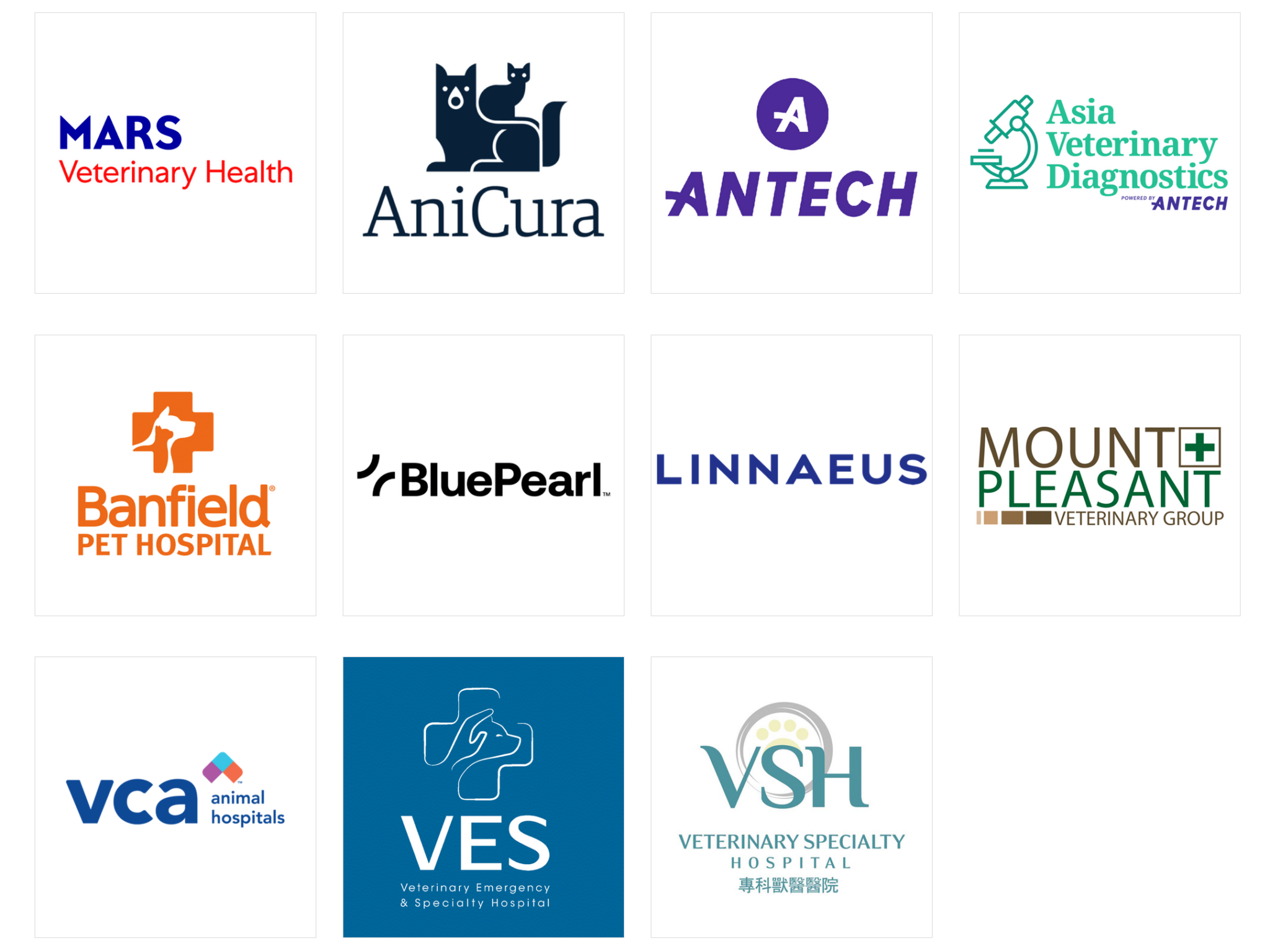Do Corporate Buyouts of Veterinary and Pet Food Brands Drive Up The ...