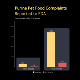 Purina Pet Food Adverse Event Reports Finally Provided by FDA – Truth ...